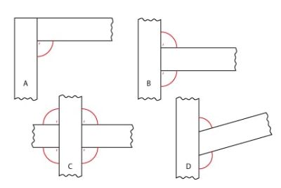 Basic knowledge of timber joints