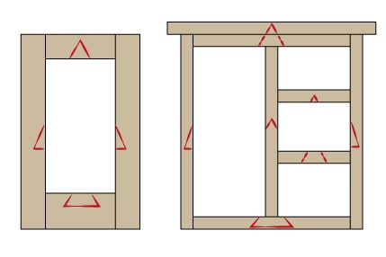 Joiner's triangle and co.
